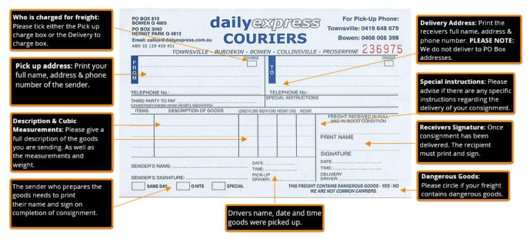 Transport – Dailyexpress Couriers